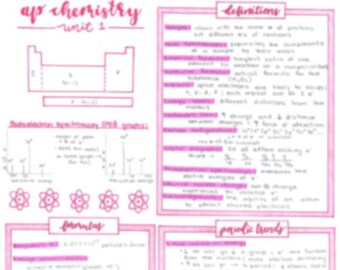 AP Chemistry Unit 3 Review Sheet | Etsy