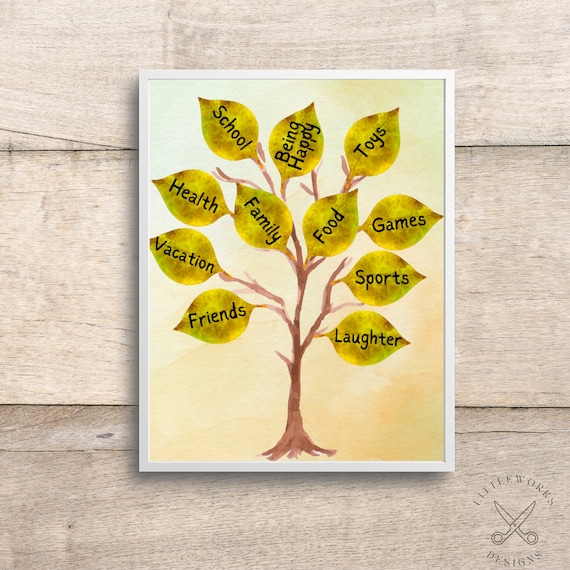 Plantilla De árbol De Agradecimiento De Acción De Gracias Árbol De