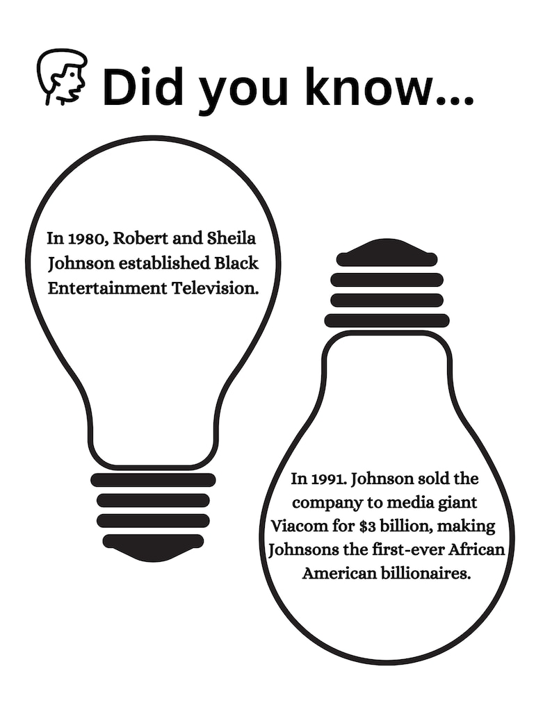 INSTANT Download BLACK IS Beautiful, Intelligent and Talented: Black Achievement Word Search ...