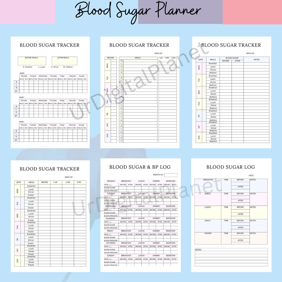 Blood Sugar Planner Digital, Diabetes Meal Plan, Blood Sugar Log ...