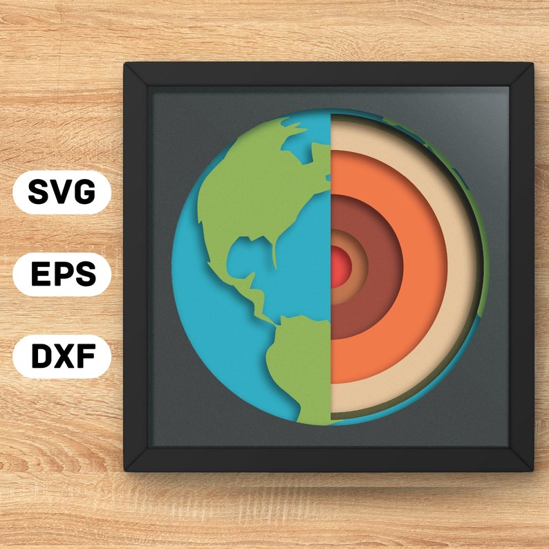3D Layered Paper Cut SVG, Earth’s Interior Shadow Box SVG Template ...
