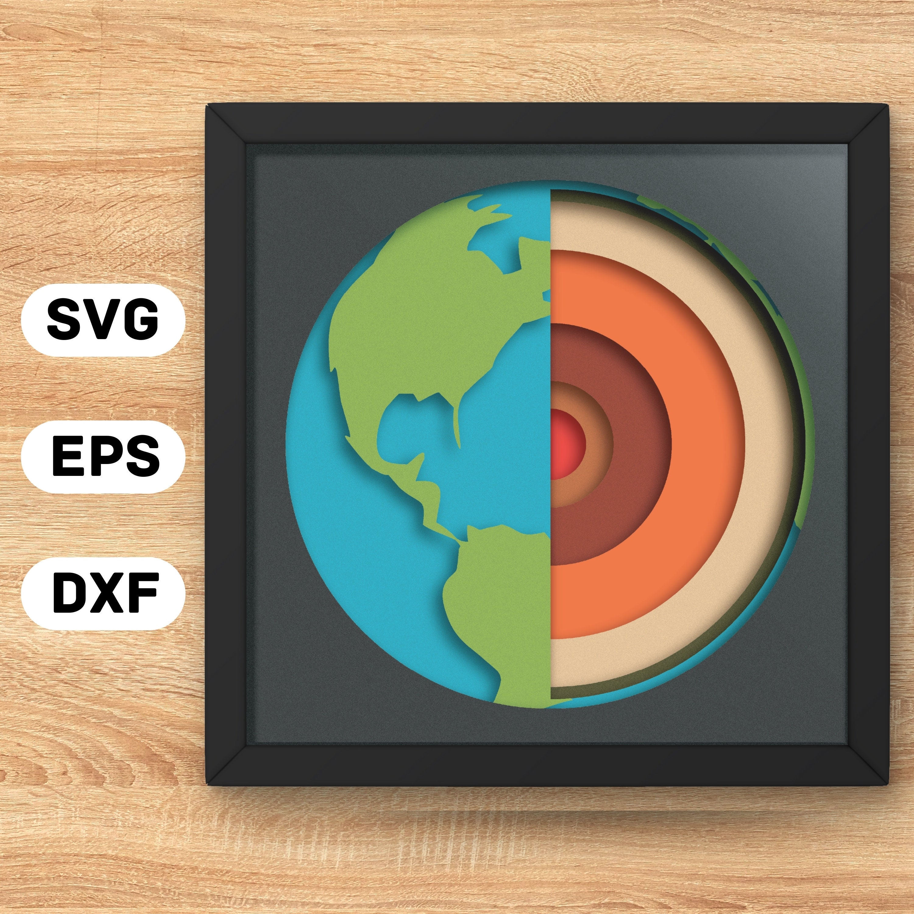 3D Layered Paper Cut SVG, Earth’s Interior Shadow Box SVG Template ...