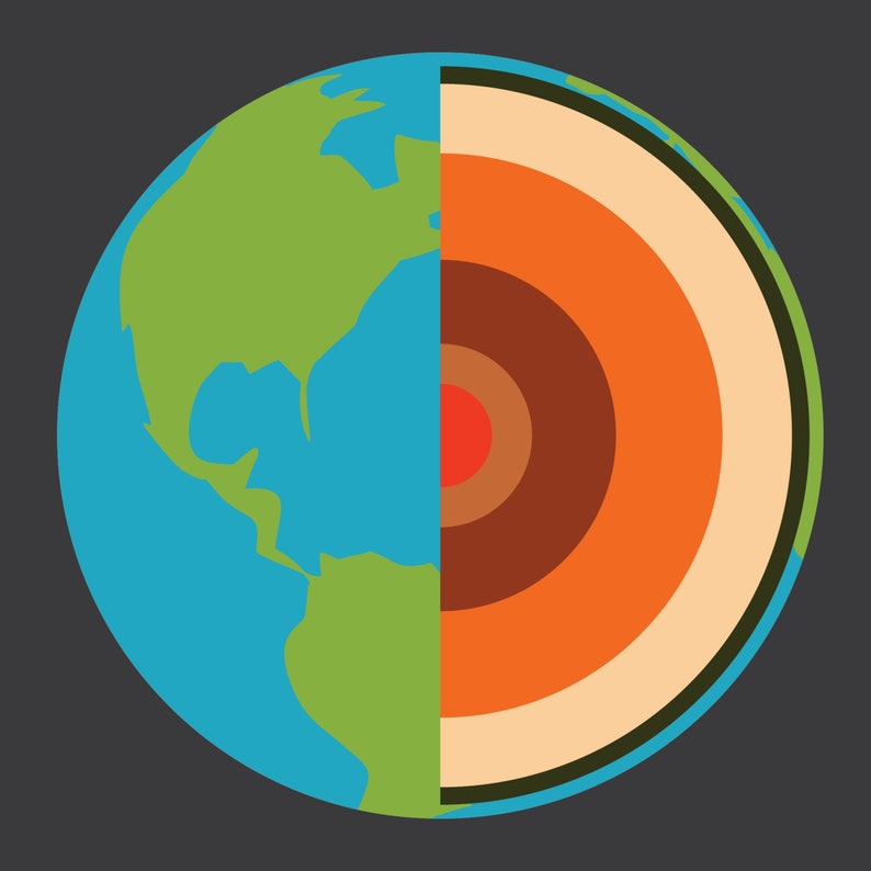 3D Layered Paper Cut SVG, Earth’s Interior Shadow Box SVG Template ...