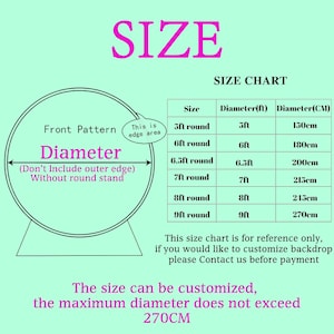 Custom Starbucks Round Backdrop With Elastic Birthday Backdrop Baby ...