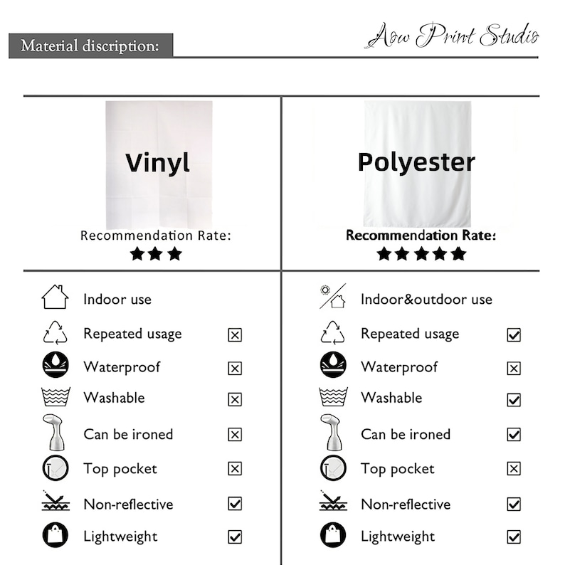 Custom Baby Shower Backdrop Starbucks Backdrop Happy Birthday Party ...