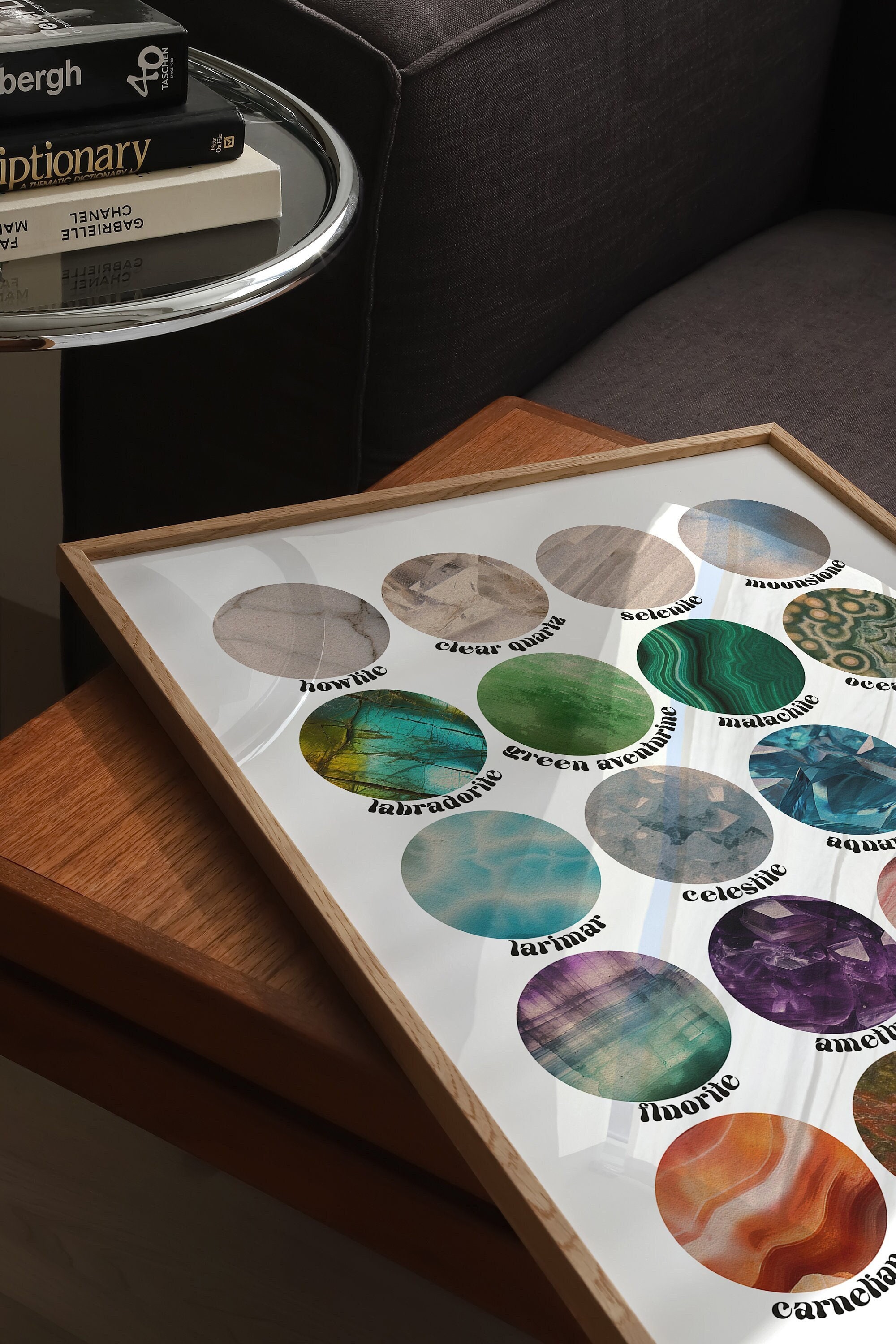 Crystal Identification Poster | Gems and Minerals Modern Art Print - Etsy