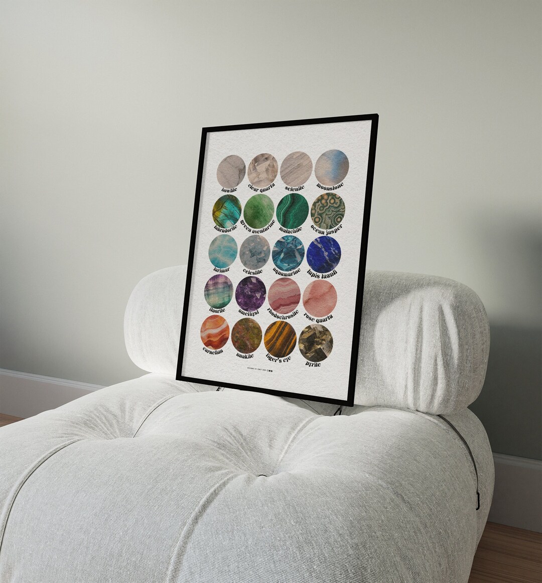 Crystal Identification Poster | Gems and Minerals Modern Art Print - Etsy