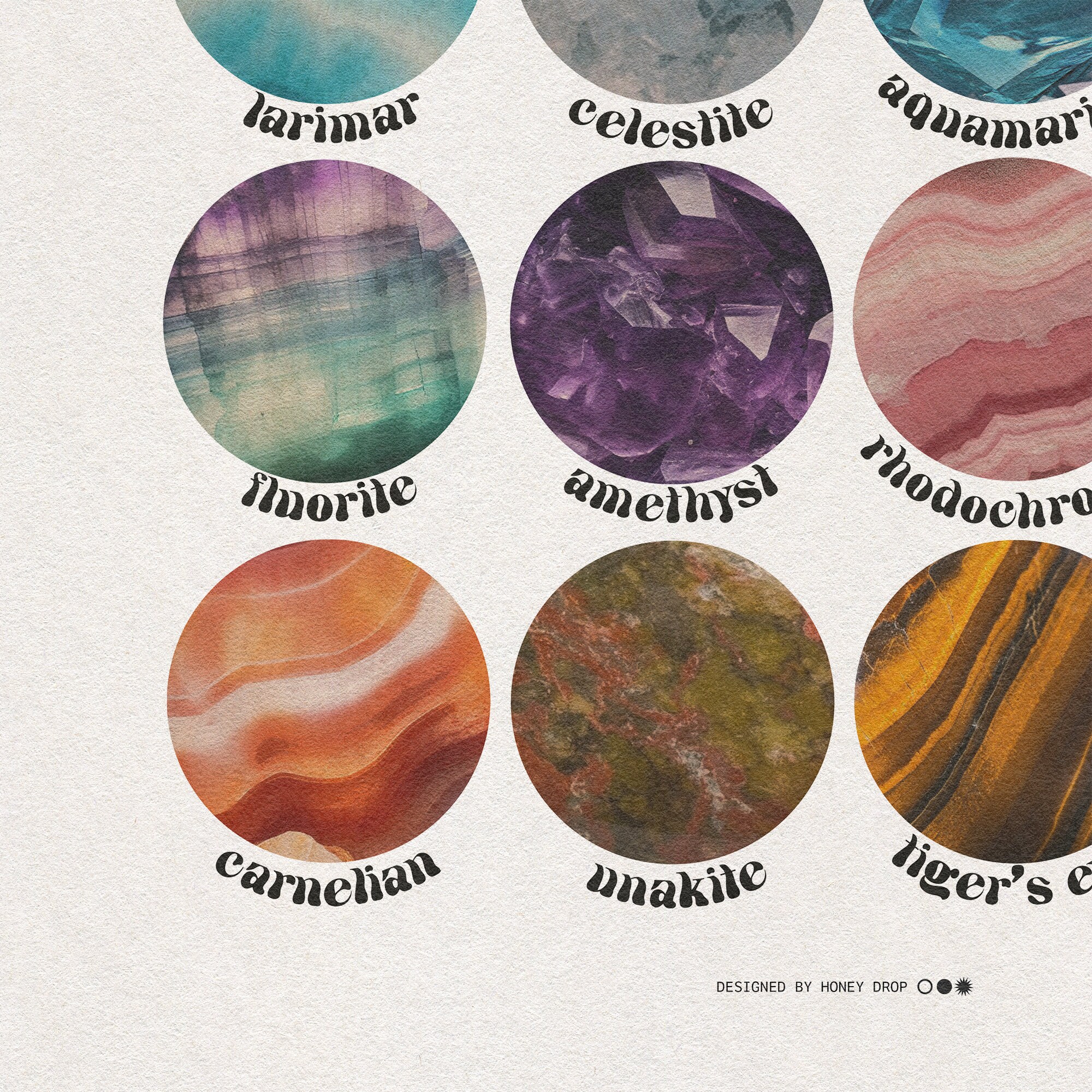 Crystal Identification Poster Gems and Minerals Modern Art Print - Etsy