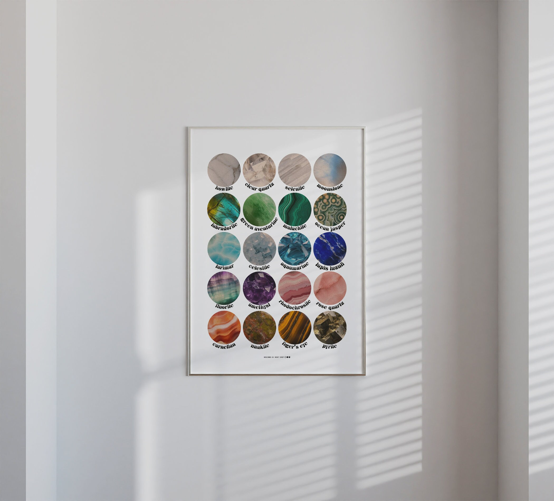 Crystal Identification Poster Gems and Minerals Modern Art Print - Etsy