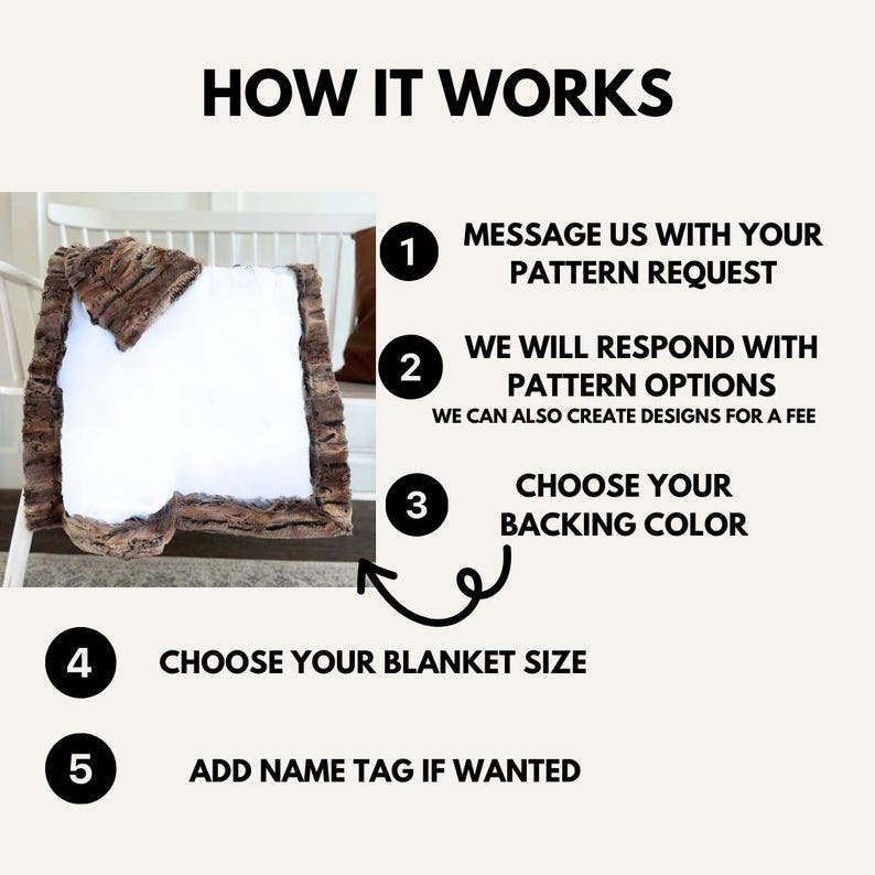 Custom Minky Blanket Design Your Own Blanket With Name Blanket Custom ...