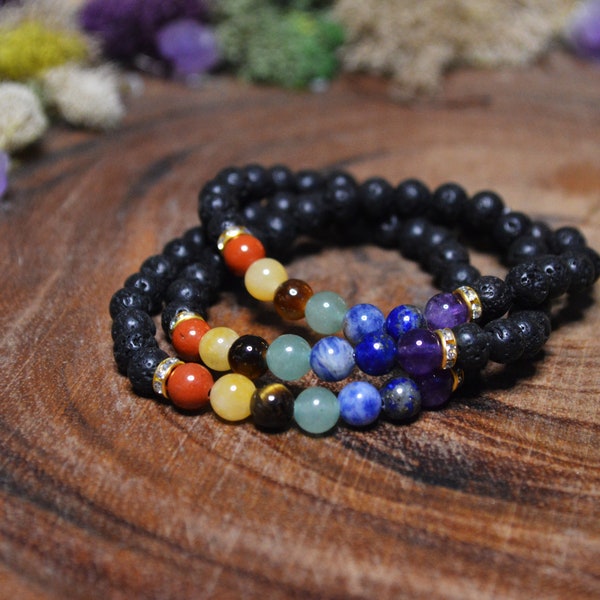 7 Chakra Bracelet - Etsy