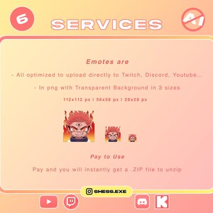 Pack 6 Emotes / Anime Emote/ Manga Emote / Twitch Emote / Discord Emote ...