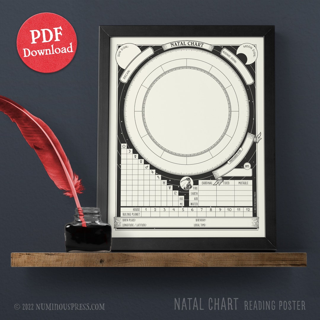Natal Chart Poster Digital Download - Etsy