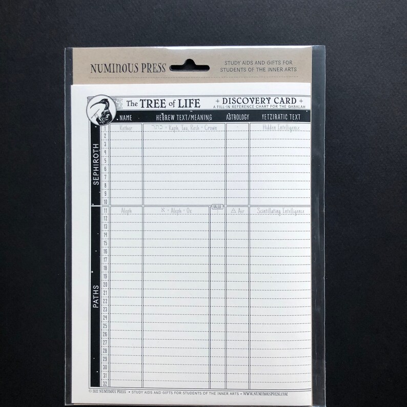 Tree of Life DIY Reference Card - Etsy
