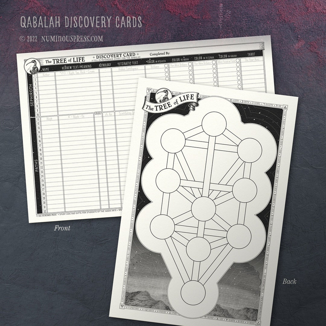 Tree of Life DIY Reference Card - Etsy
