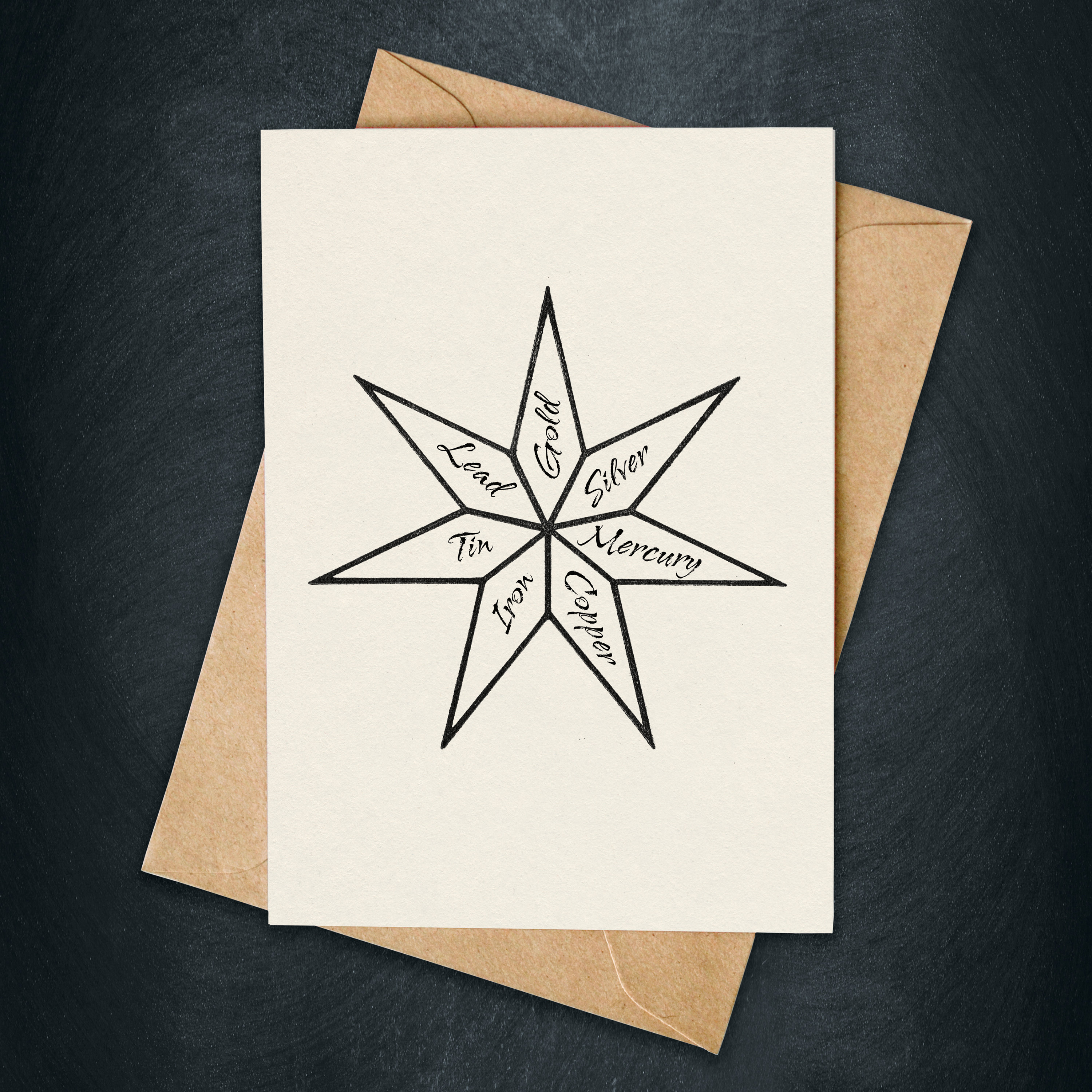 Alchemy: Occult / Thelema Note Card - Etsy