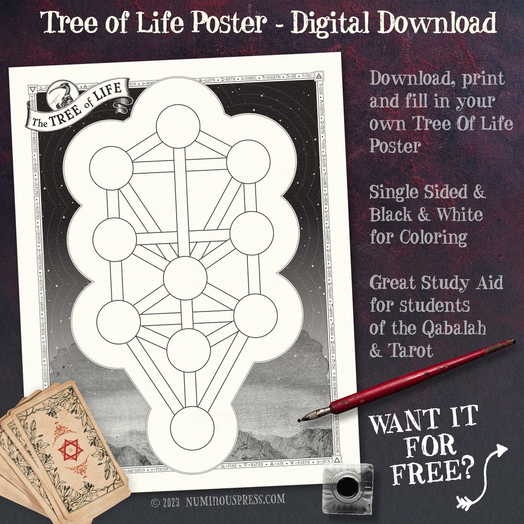 Tree of Life Poster - Digital Download - Etsy