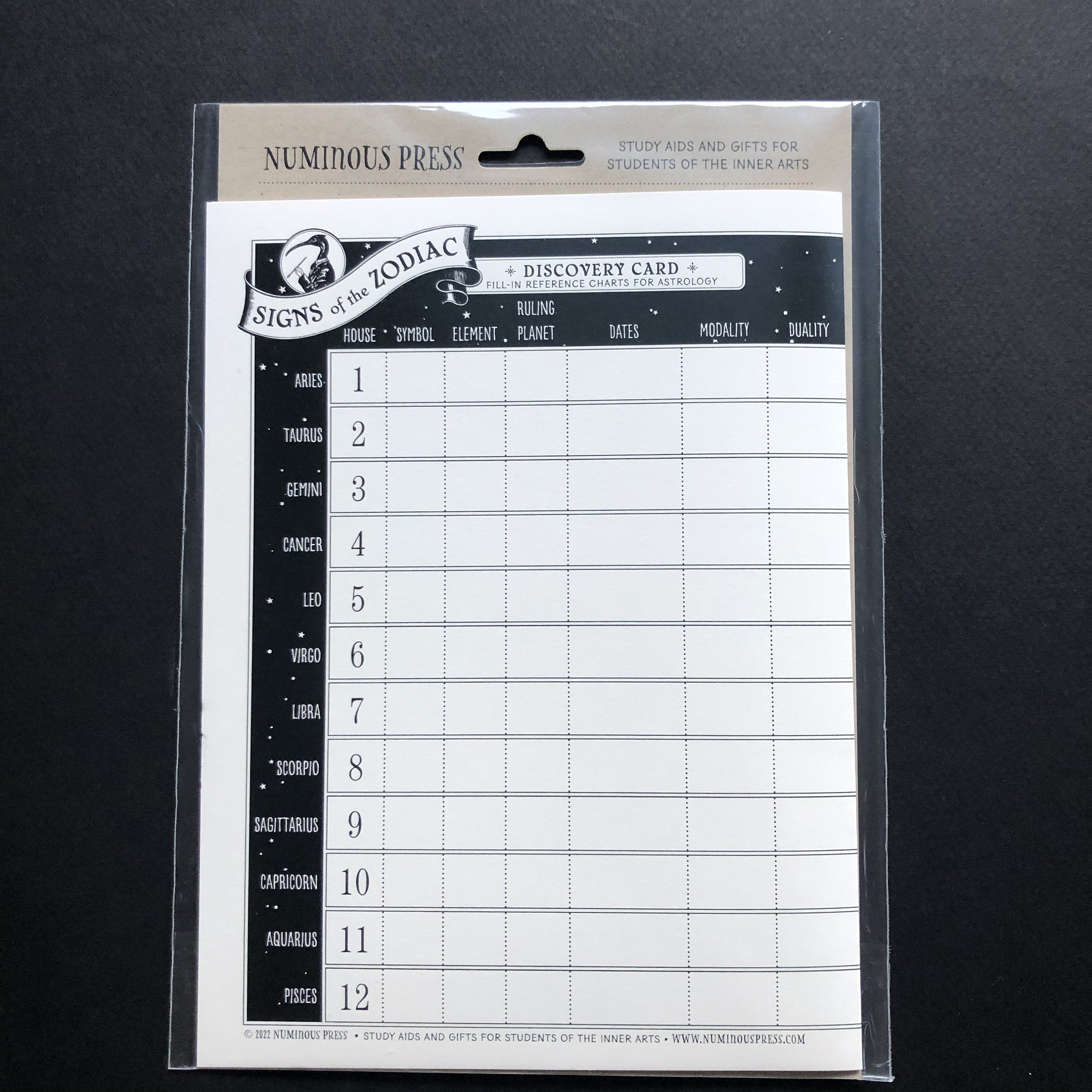 Astrology DIY Reference Card - Etsy