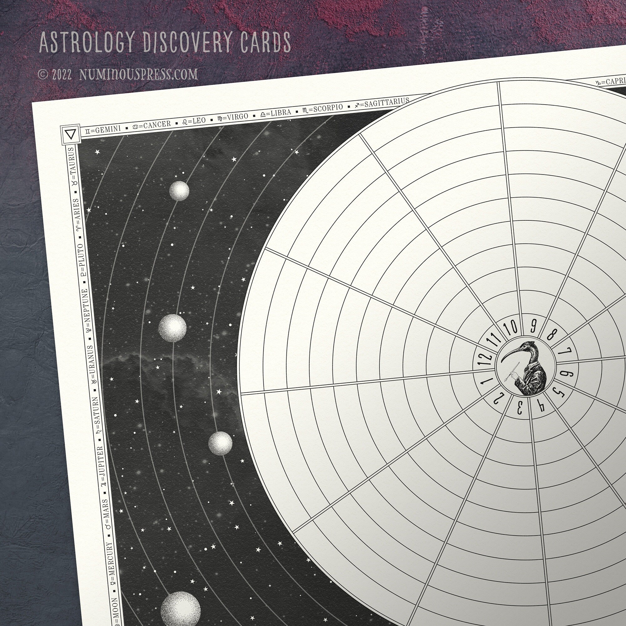 Astrology DIY Reference Card - Etsy