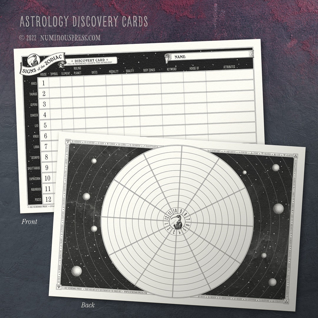 Astrology DIY Reference Card - Etsy
