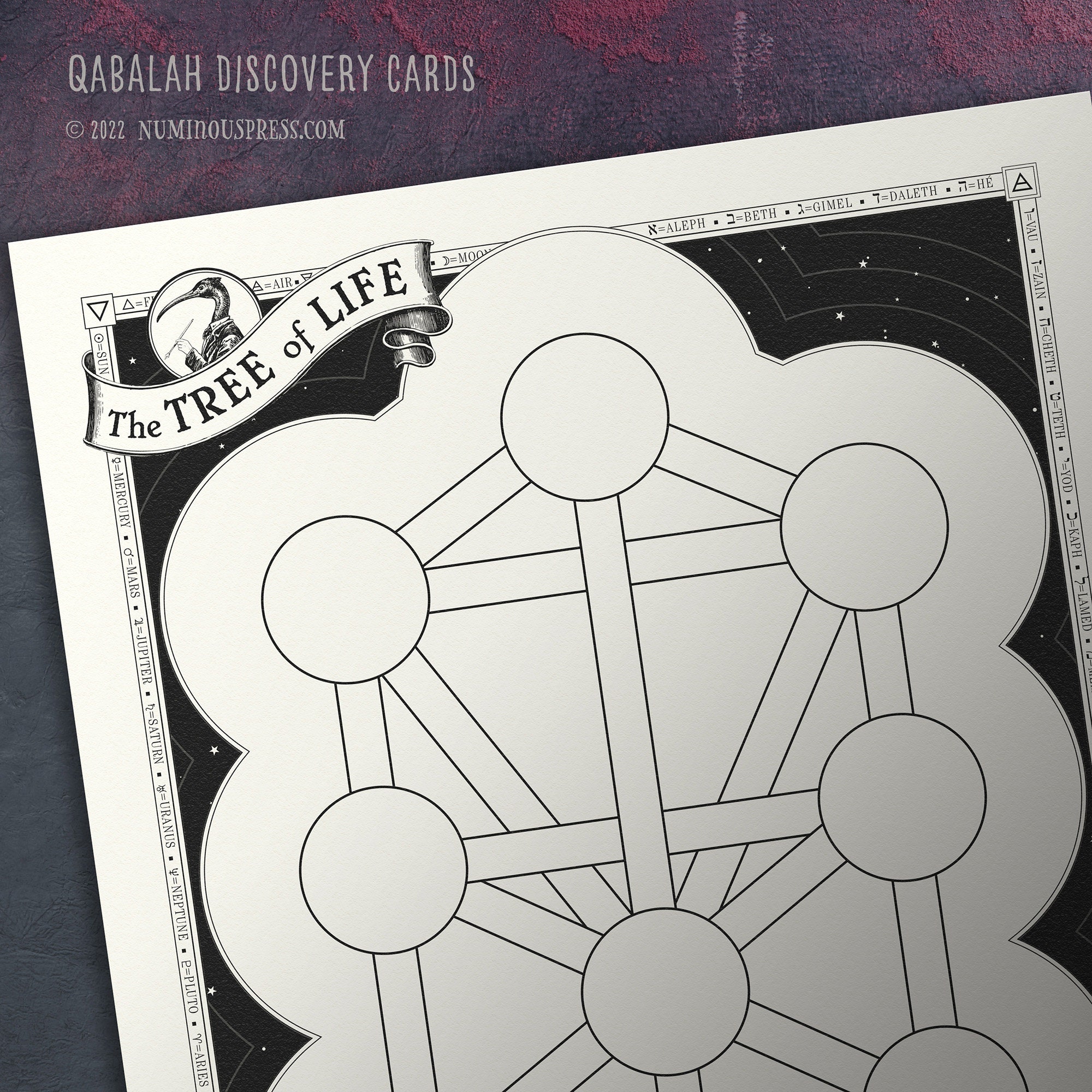 Tree of Life DIY Reference Card - Etsy