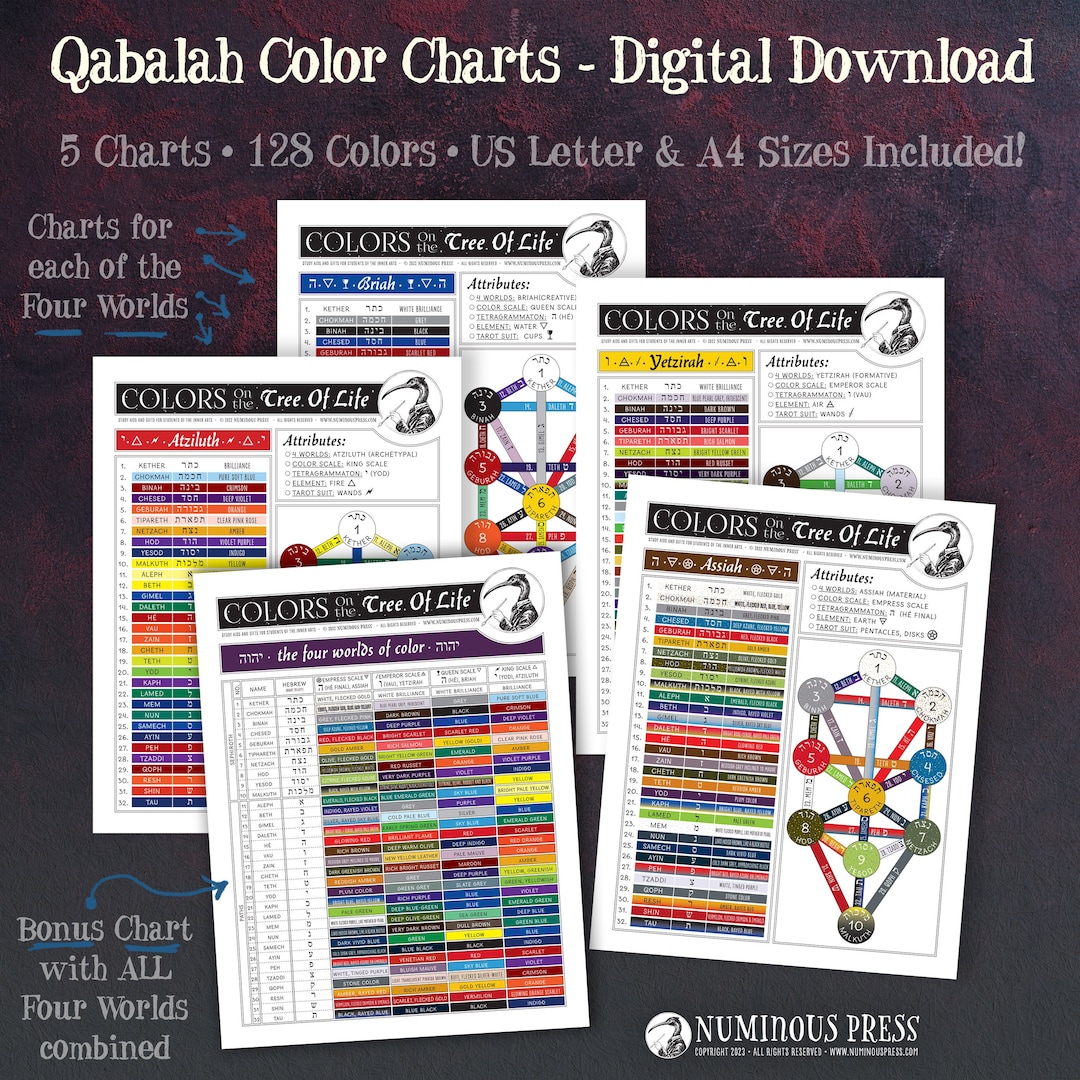 Qabalah Color Charts - Digital Download - Etsy
