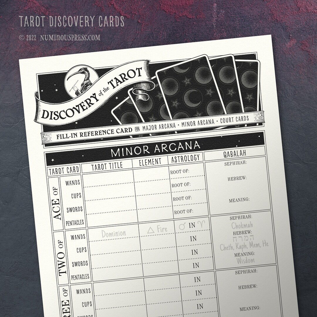 Tarot DIY Reference Card - Etsy