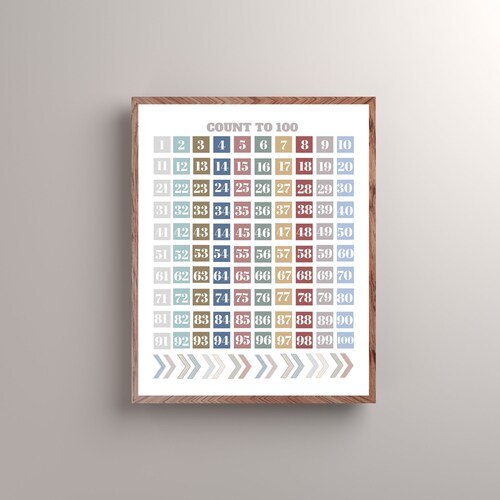 Hundreds Chart Printable Posters Numbers 1-100 Counting - Etsy