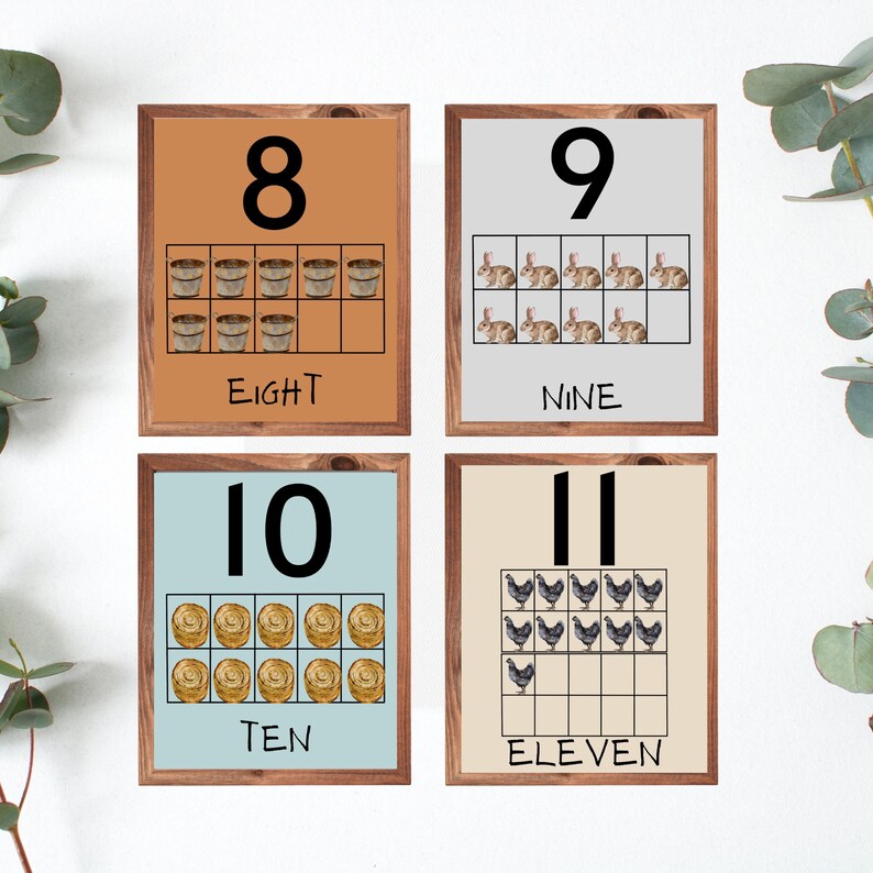 Farm Theme Number Posters, Farm Classroom Decor, Math Printable, Tens ...