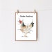 Chicken Anatomy, Chicken Poster, Farm School Printable, Nature Study ...