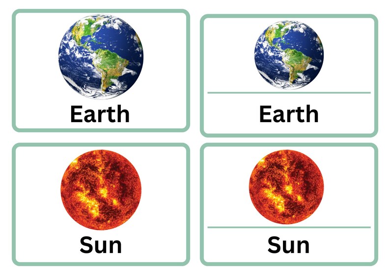 Planets Montessori 3-part Cards Printable - Etsy