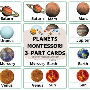 Planets Montessori 3-part Cards Printable - Etsy