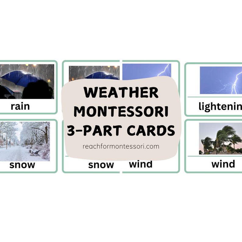 Weather Montessori 3-part Cards Printable - Etsy