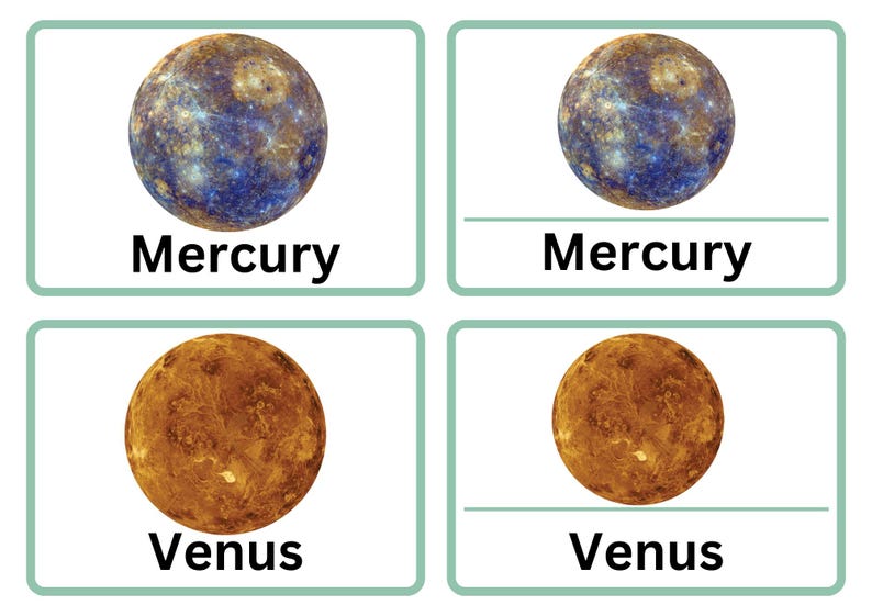Planets Montessori 3-part Cards Printable - Etsy