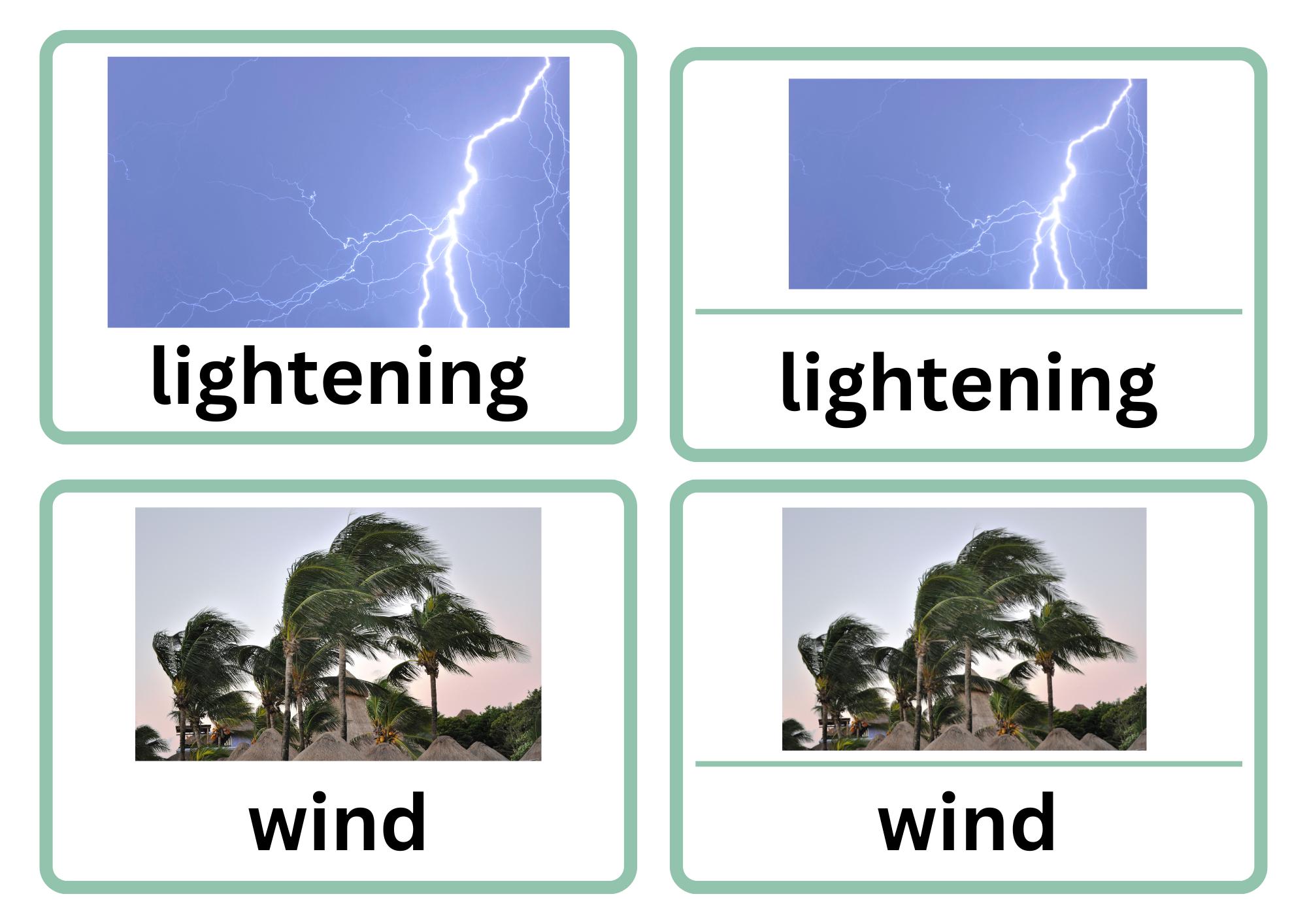 Weather Montessori 3-part Cards Printable - Etsy