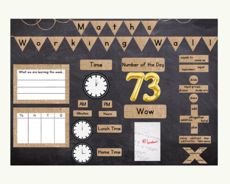 Maths Working Wall Display (hessian) - Etsy UK