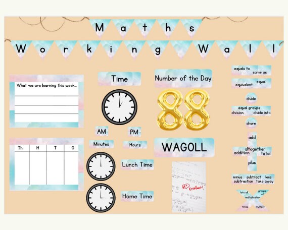 Maths Working Wall Display (pastel) - Etsy