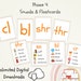 Printable PDF Double Sided Phonics Phases 4 | Large A6 Flash Cards ...