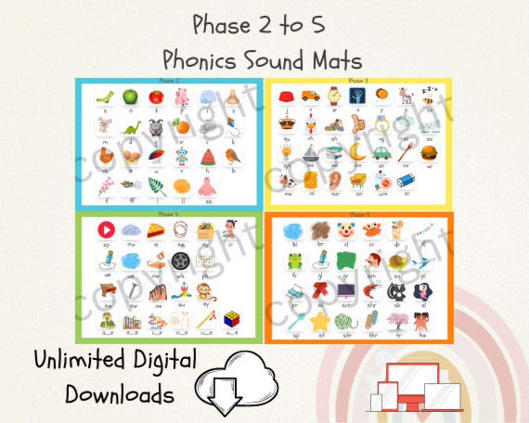 Phonics Sounds Mat (phase 2 - 5) Perfect for Home Learning and Schools ...