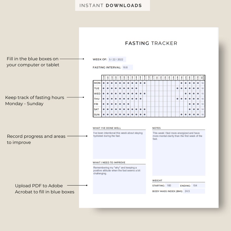 Fasting Tracker Fillable & Printable PDF US Letter A4 A5 - Etsy Canada