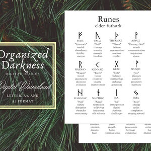 Elder Futhark Runes Pages, Book of Shadows, Grimoire, A5 Inserts, Half ...