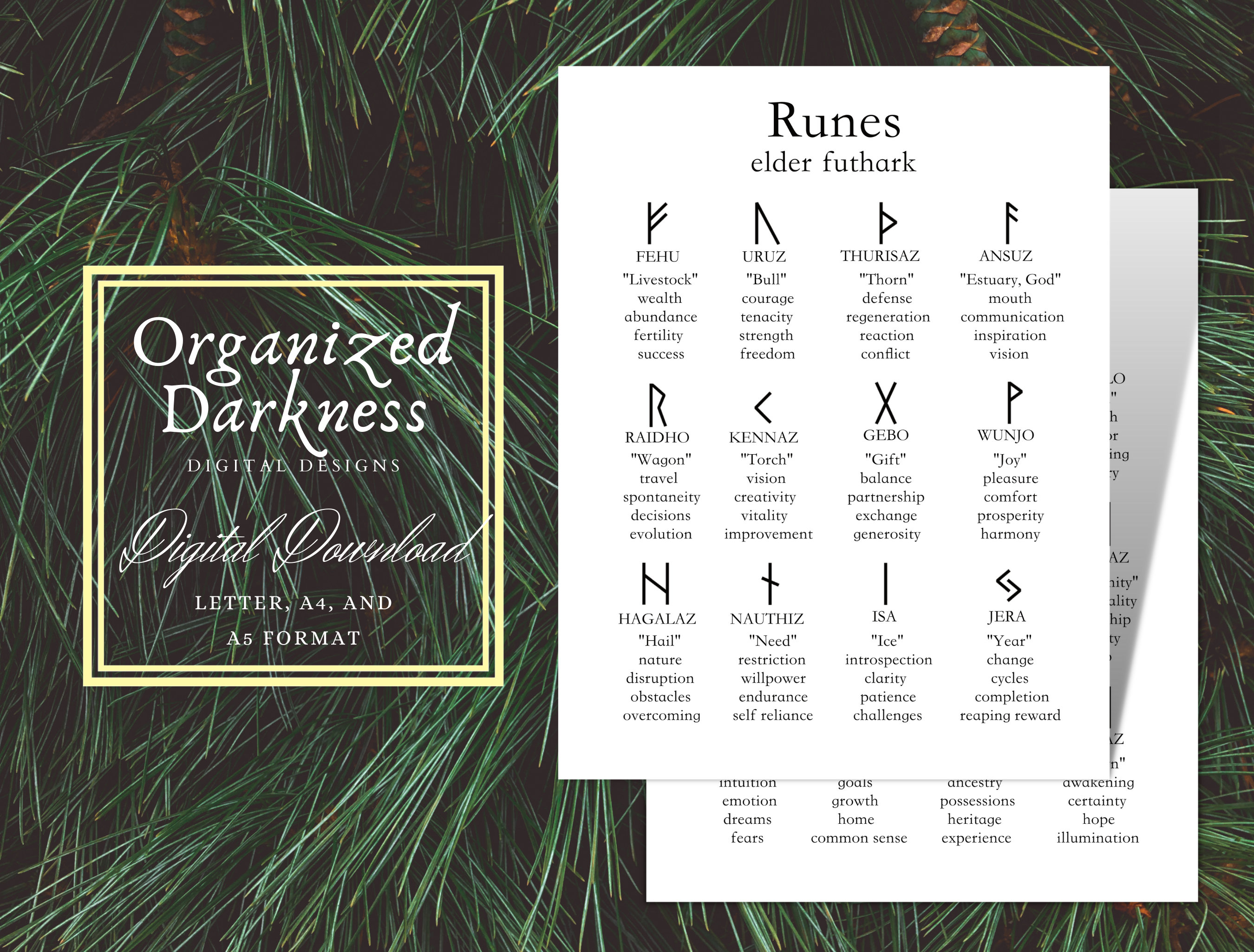 Elder Futhark Runes Pages, Book of Shadows, Grimoire, A5 Inserts, Half ...