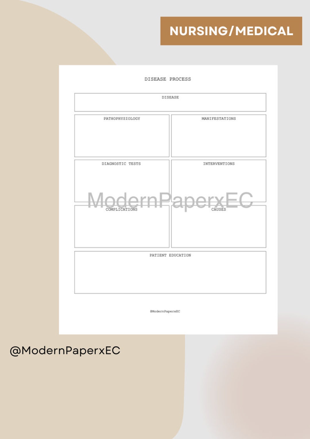 Med Surg Study Template | Disease Process Template | Concept Map ...