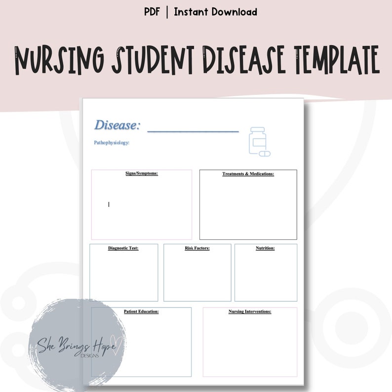 Nursing Notes Nursing Study Tool nursing Student Nursing - Etsy