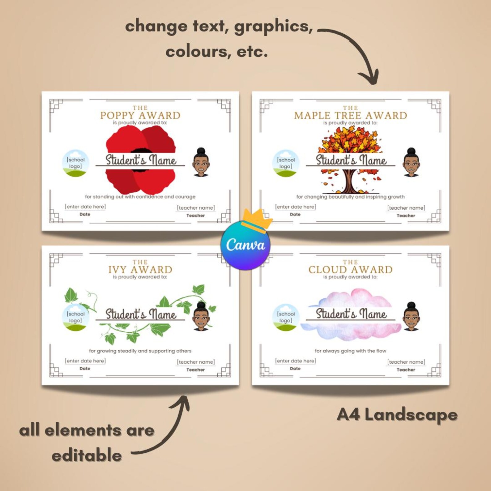 50 Nature-themed Class Awards | Editable End of Year Student ...