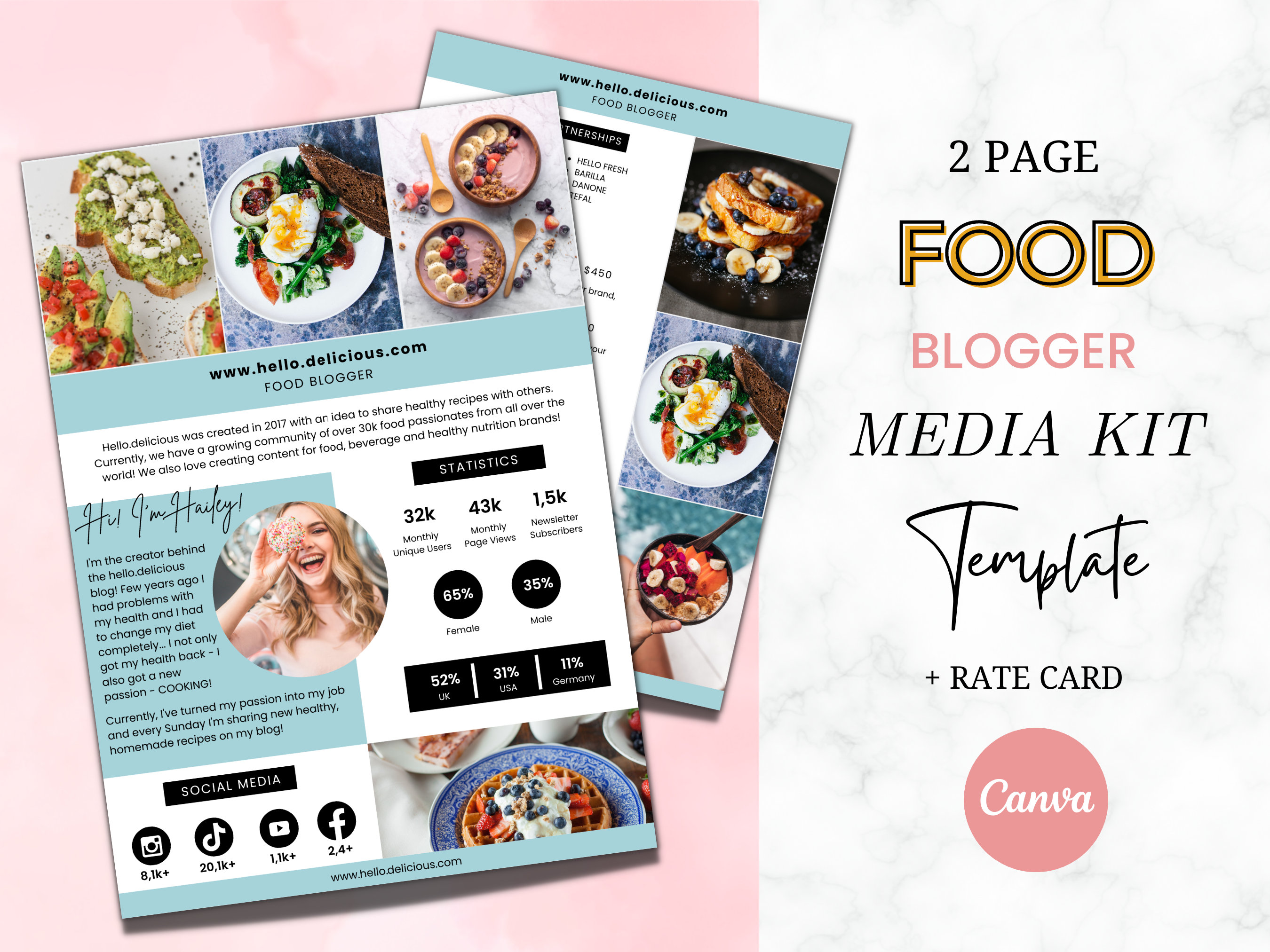 Ugc Media Kit Food - Etsy