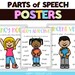 Classroom Grammar Parts of Speech Posters With Examples, Noun Poster ...