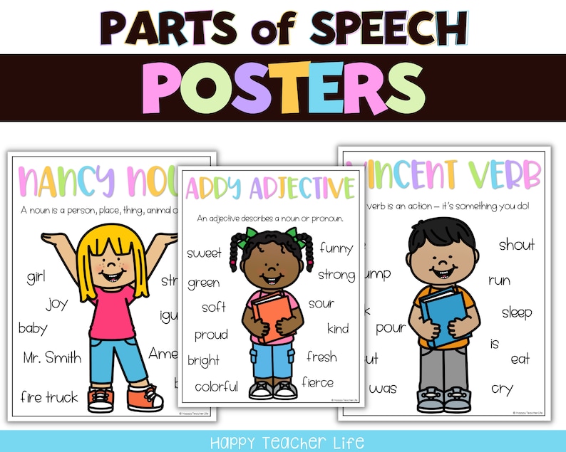 Classroom Grammar Parts of Speech Posters With Examples, Noun Poster ...