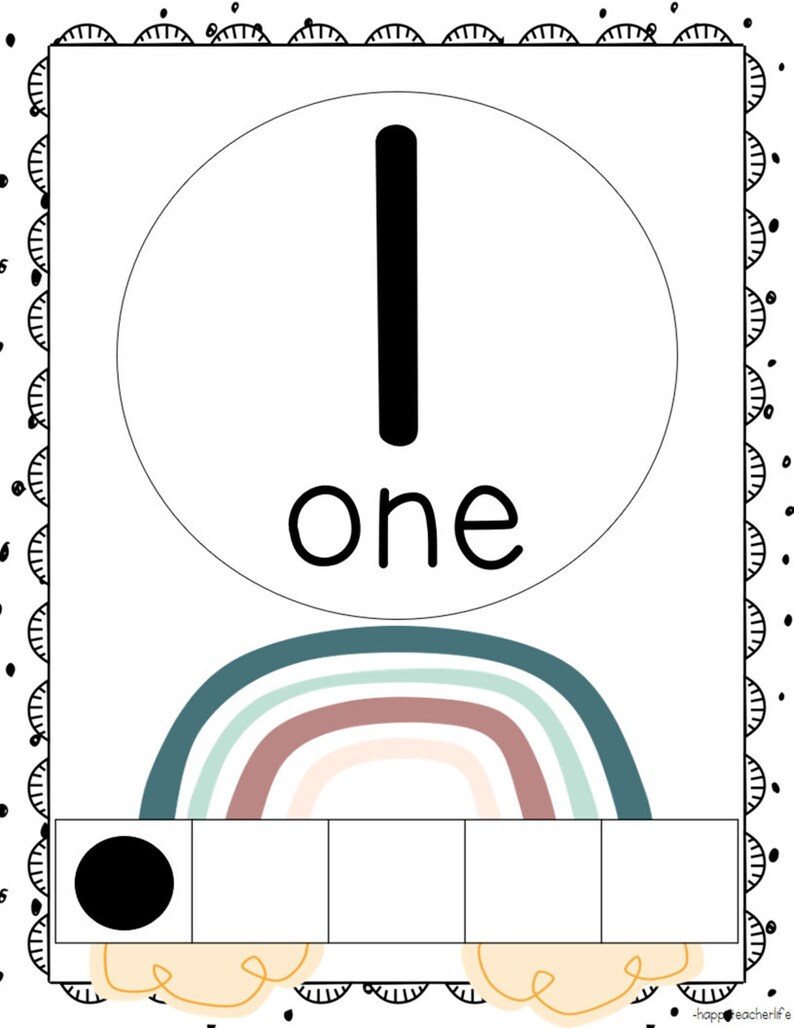 Modern Boho Rainbow Classroom Number Signs 1-20 | Number Posters | Boho ...