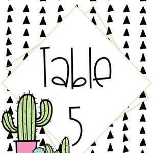 Cactus Plant Themed Classroom Decor, Table Signs, Classroom Tables ...